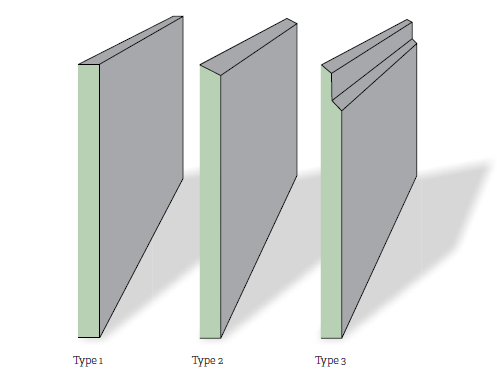 More on H1 | BRANZ Build
