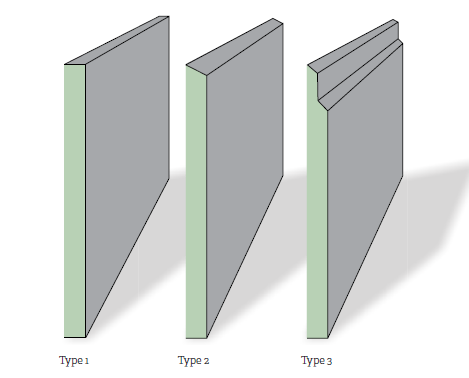 More on H1 | BRANZ Build